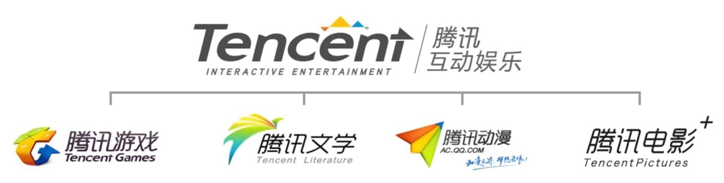 Tencent – China IT giant working with Microsoft to promote Windows 10 ...