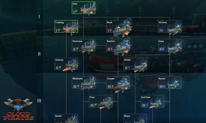 Cloud Pirates - Closed Beta preview of new team-based aerial brawler ...