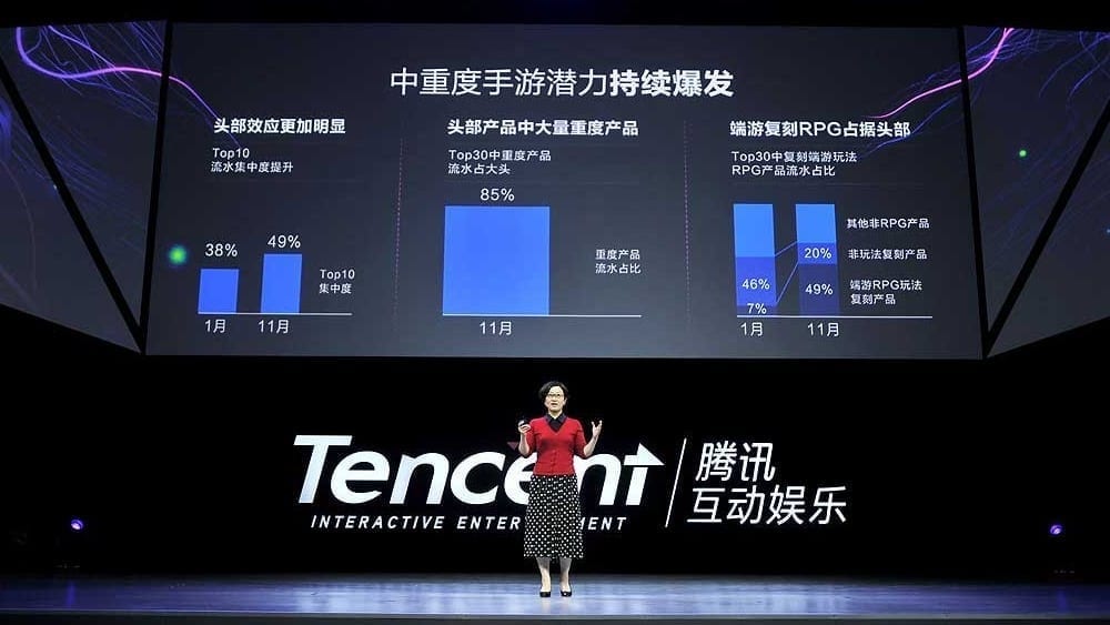 Tencent UP 2017 – 14 mobile games prepared for China gamers this year ...