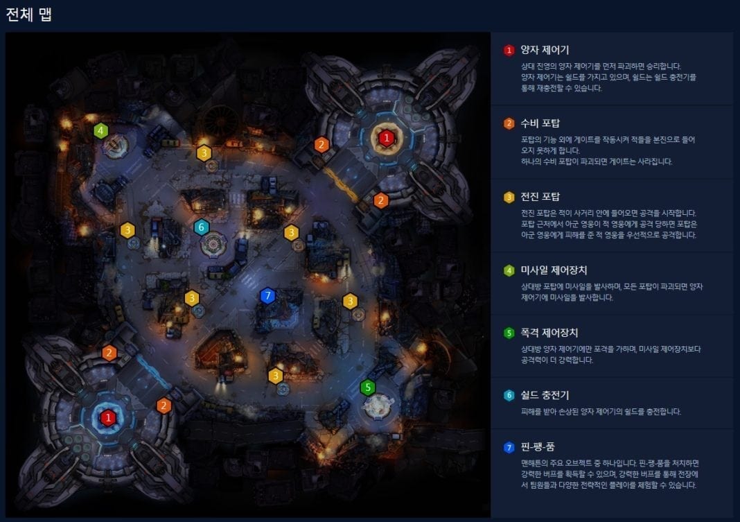 Marvel End Time Arena - Marvel universe MOBA launching this week - MMO ...