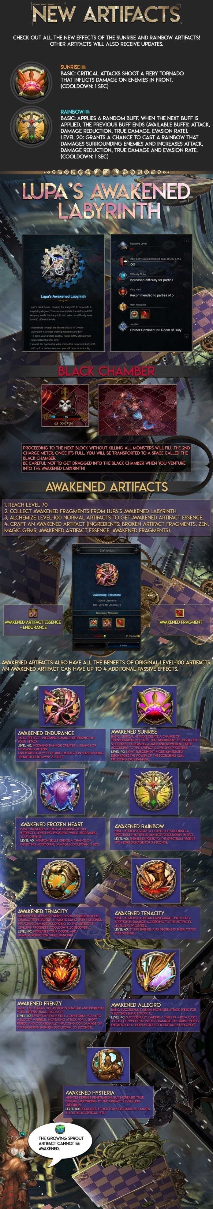 MU Legend - New continent of Noria arrives with official Steam launch ...