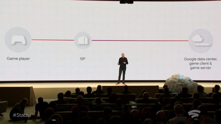 Stadia - Google unveils new cloud gaming platform and its own games studio - MMO Culture